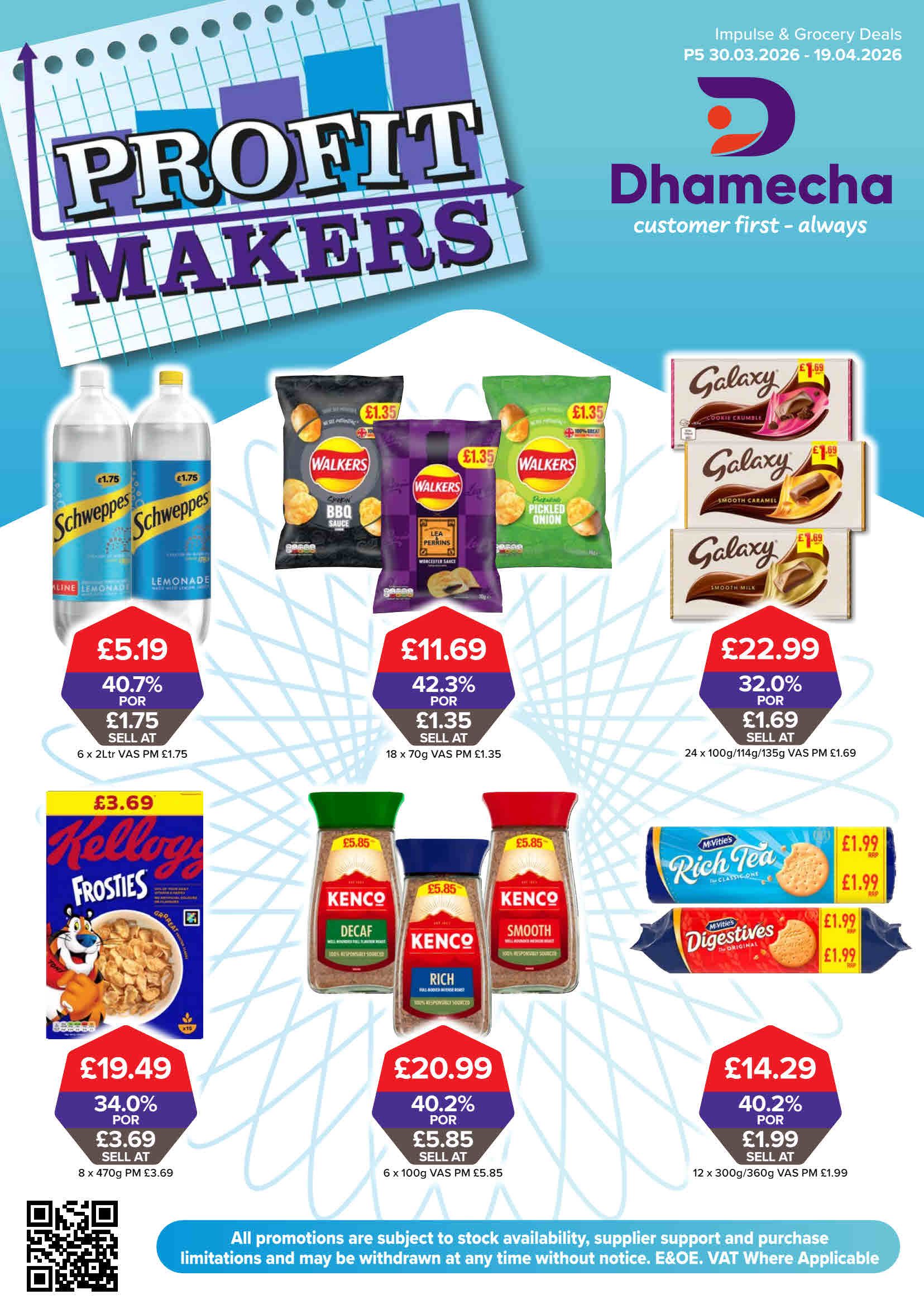 Dhamecha Group | Food Wholesalers & Wholesale Grocery, Confectionery & More